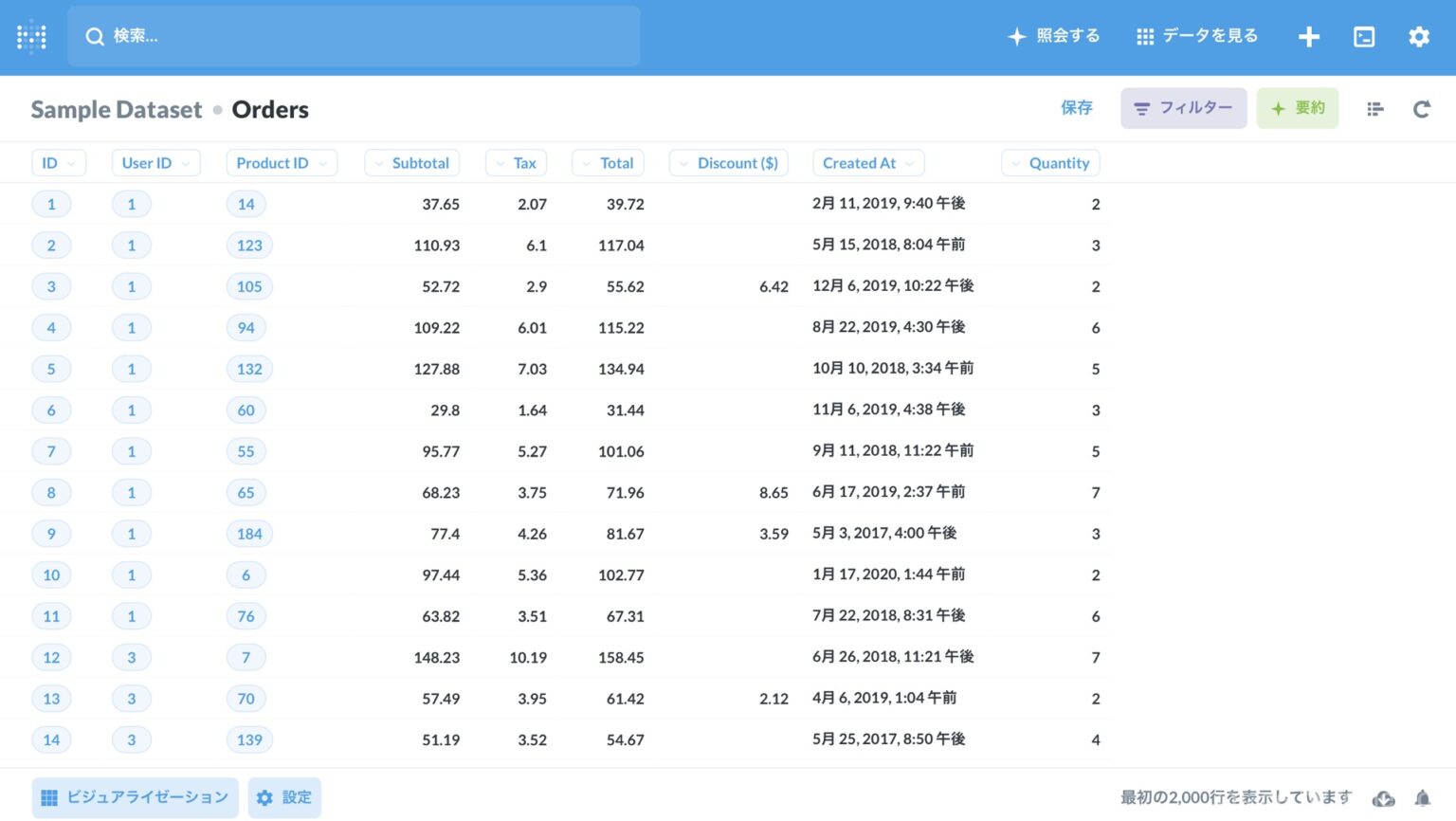 【Metabase】『簡単な質問』（SimpleQuestion）の使い方・実行手順【データ可視化・BIツール】