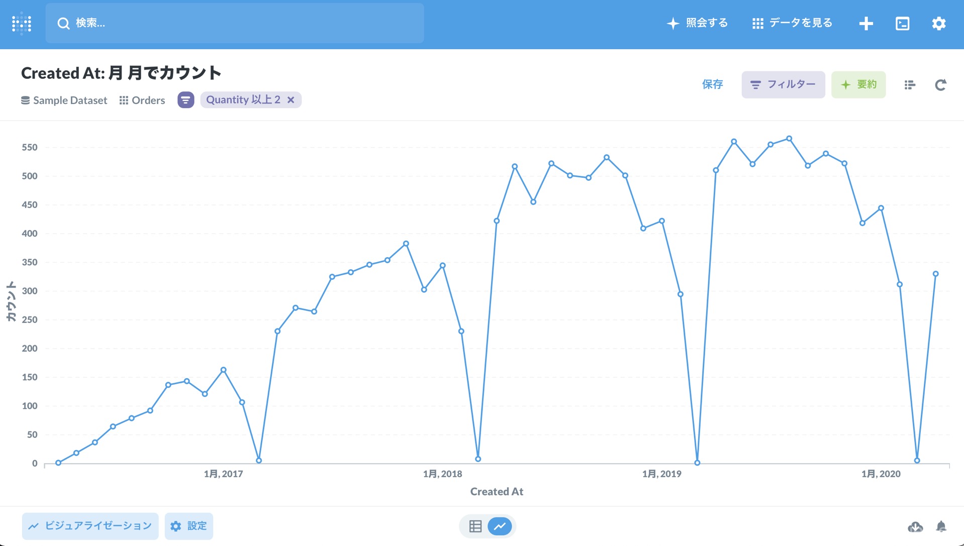 【Metabase】『簡単な質問』（SimpleQuestion）の使い方・実行手順【データ可視化・BIツール】